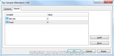 andy cruise on linkedin fuzzy library for developing fuzzy models library for metatrader 5