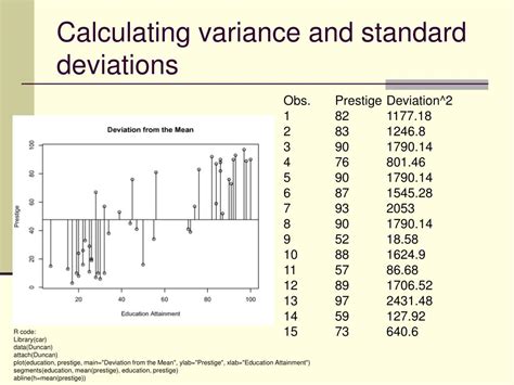 Ppt Expected Values Covariance Correlation And Expected Values Powerpoint Presentation Id