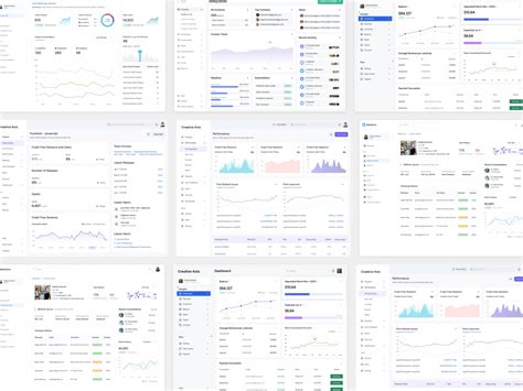 A Professional Analytics Dashboard UI UX Design With Data Visualization Upwork