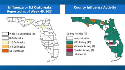 How Many Flu Cases Are In Florida