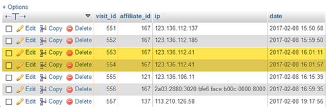 Mysql Count With 3 Distinct Stack Overflow