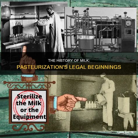 The History Of Milk Pasteurization S Legal Beginnings Lawshun