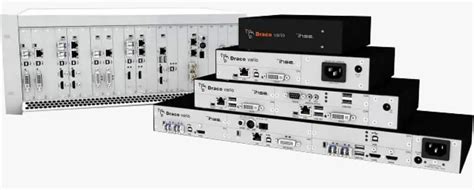 State Grid Corporation Of China Ihse