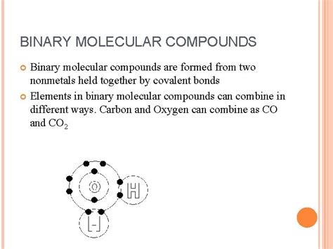 NAMING COVALENT COMPOUNDS BINARY MOLECULAR COMPOUNDS Binary Molecular