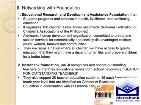 Linkages And Networking With Organizations Pptx Professional School