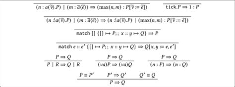 types for complexity of parallel computation in pi calculus acm
