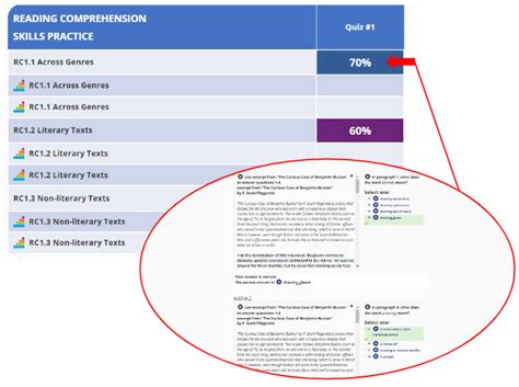 Class Report Teks Reading Rla Mastery Summit K12 Help Center