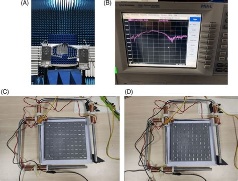 Fabricated Switchable Fss Prototype A Measurement Setup For
