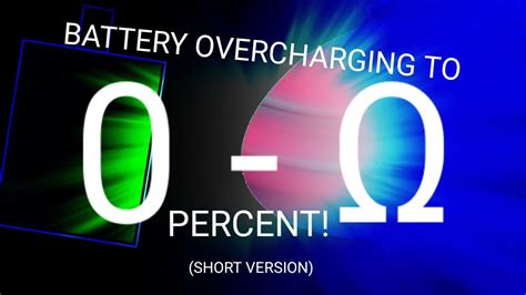 Battery Overcharging To Absolute Infinity Percent Short Version
