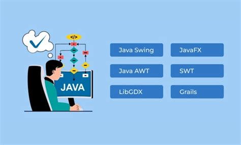 Do Java Console Or Game In Swing And Javafx By Abdullahhash599 Fiverr