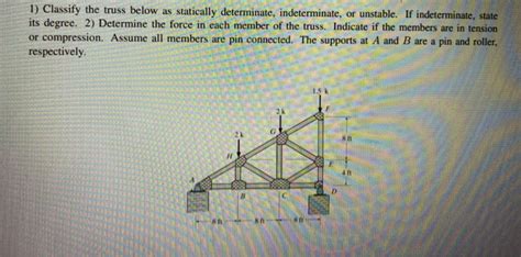 Solved 1 Classify The Truss Below As Statically