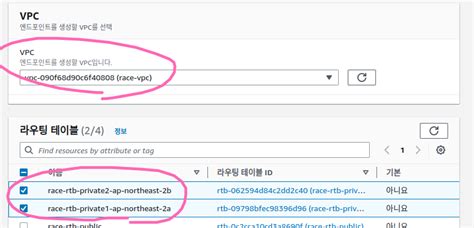 프라이빗 서브넷에서 Ecr 에 접속할 때 필요한 Vpc 엔드포인트 설정 Feat Terraform