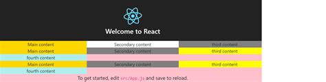 Css Bootstrap4 I Need Different Columns Number On Each Row Depending