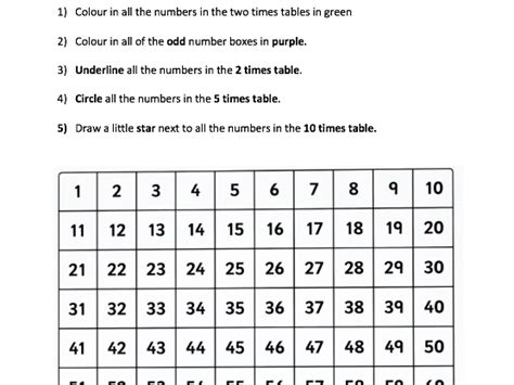 100 Square Grid Activities And Ppt Teaching Resources