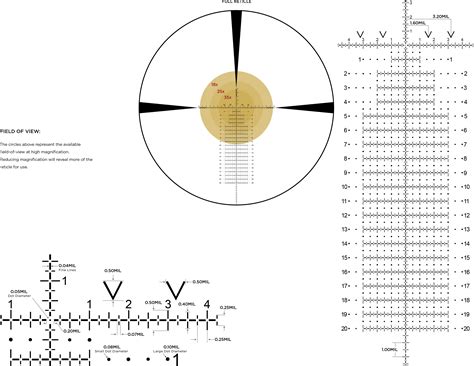 Mark 5hd 36 18x44 M5c3 Ffp Cch Riflescope Leupold