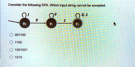 solved consider the following dfa which input string cannot be
