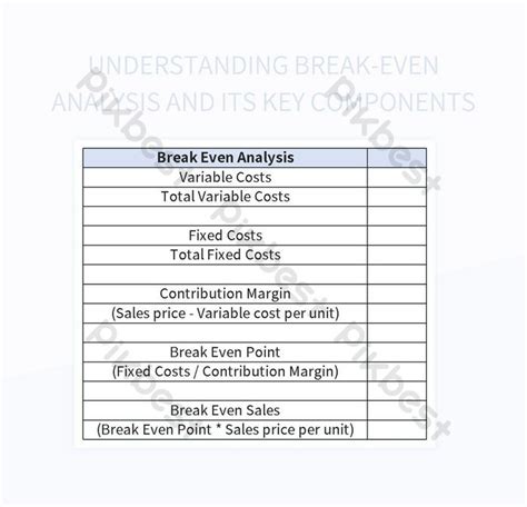 Mastering Break Even Analysis Key Components Explained Excel Template Free Download Pikbest