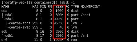 linux磁盘之lsblk命令 jinzi 博客园