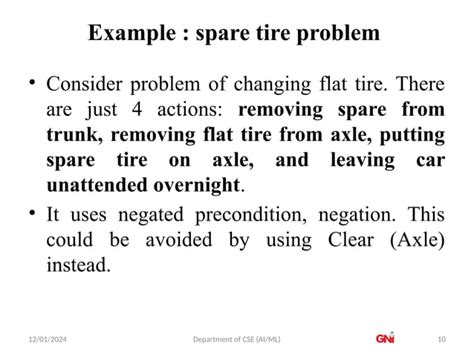22pcoam11 iai unit 4 session 21 graphplan algorithm pptx