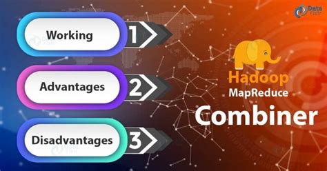 Hadoop Combiner - Best Explanation to MapReduce Combiner - DataFlair