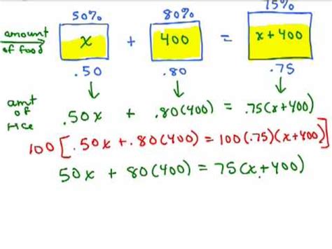 Mixture Problems Worksheet On Esl Worksheets Free Worksheets Samples