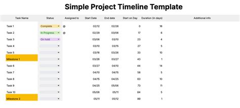 Project Timelines Templates Design Free Download Templatenet