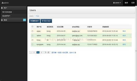 Spring Mvcmybatisspringoracle数据库开发用户后台管理系统实现用户增删改查以及查询分页 代码 最代码