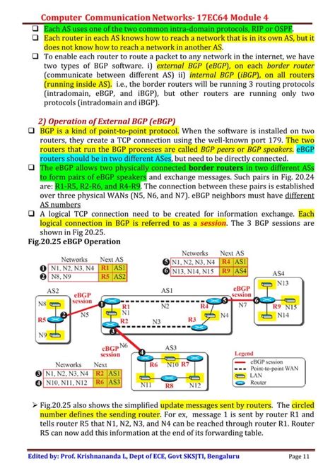 computer communication networks r routing protocols 2 pdf