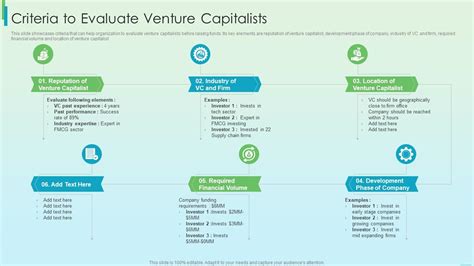 Criteria To Evaluate Venture Capitalists Fundraising Strategy Using