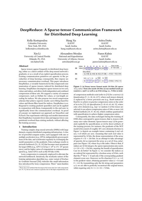 Deepreduce A Sparse Tensor Communication Framework For Distributed Deep Learning Deepai