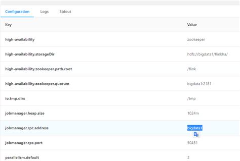 flink 集群搭建 standalone 集群部署 ha高可用部署 阿里云开发者社区