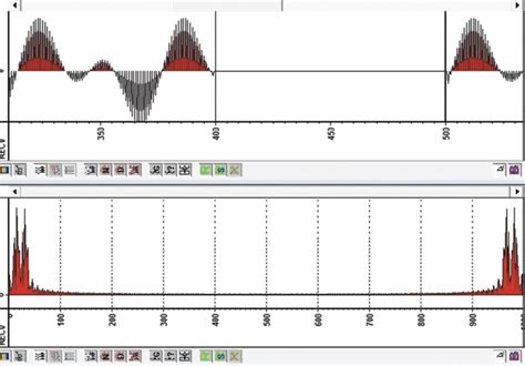 Fourier Domain Regularization 5d And More Jun 2012 Cseg Recorder