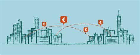 5 Best B2b Software The Top Rated And Most Loved By Irene Mmassy Medium