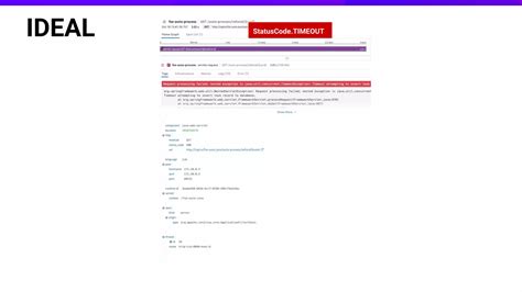 The Observability Graph Knowledge Graphs For Automated Infrastructure Observability Pdf