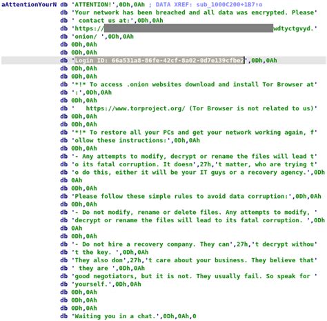 Ransomware Roundup Black Basta Fortiguard Labs