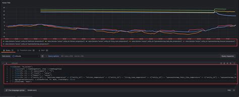 Naming Graphs Using Flux InfluxDB Grafana Labs Community Forums