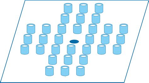 Blog Python Coding Challenges Py Checkio
