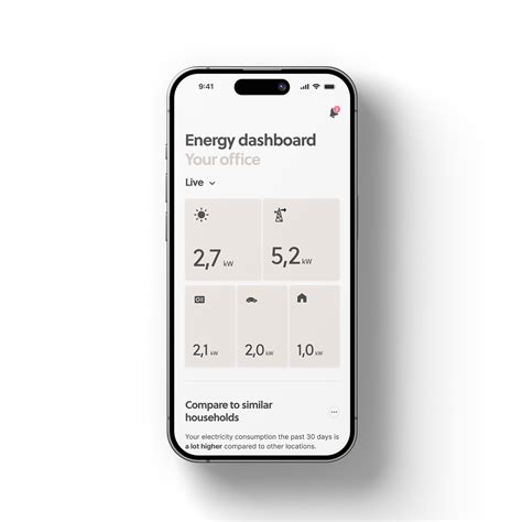 avec smappee app vous avez le contrôle smappee