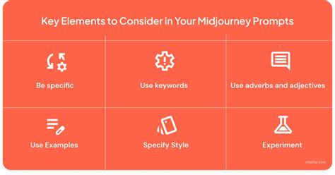 How To Write Midjourney Prompts With Examples ChatFAI Blog