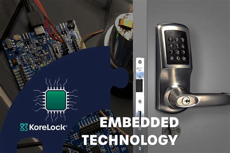 Korelock On Linkedin Iot Smartlock