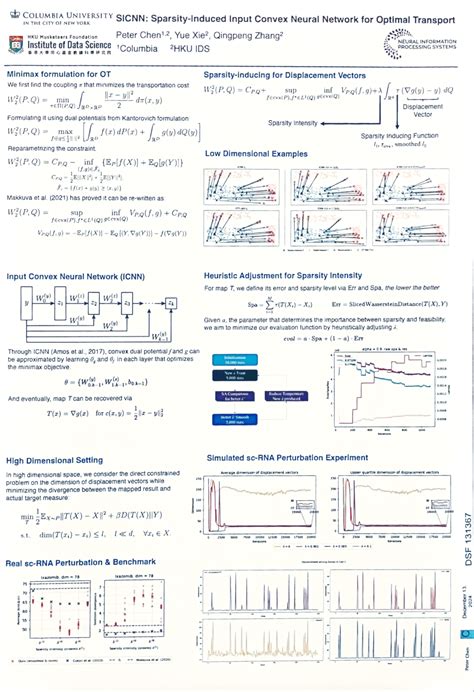 Summer Research Programme 2025 Hku Musketeers Foundation Institute Of