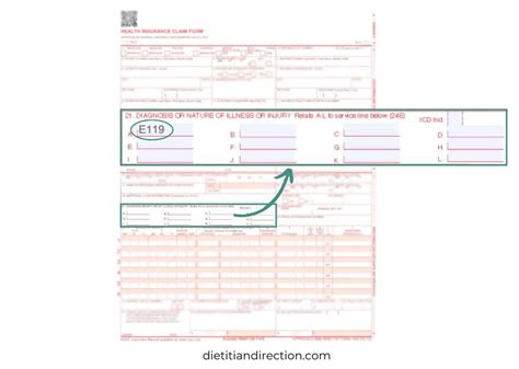 Nutrition Counseling Icd 10 Codes For Dietitians