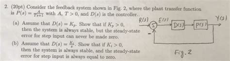 Solved Consider The Feedback System Shown In Fig Where Chegg