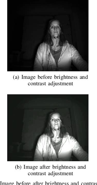 Figure 2 From Implementation Of Mtcnn Facial Feature Extraction On Sleepiness Scale