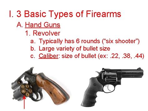 Ch 15 Firearms I 3 Basic Types Of