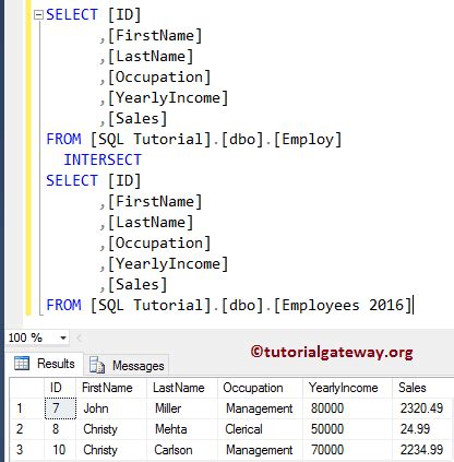 Sql Intersect