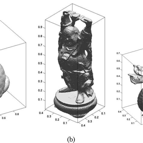 Three Dimensional Models Obtained From The Stanford 3d Scanning