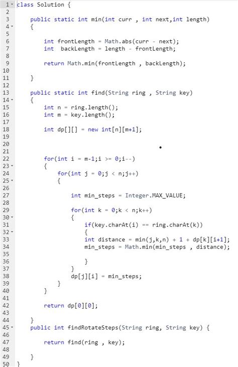 celebrating day 20 of 100daysofcode jatin rajput posted on the topic