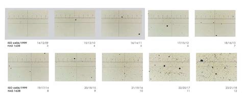 Decoding Iso 4406 Contamination Control In Hydraulic Systems Hydraflu Hydraulic Co