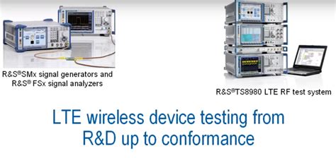 Telecom Knowledge And Experience Sharing Lte Basic Part14